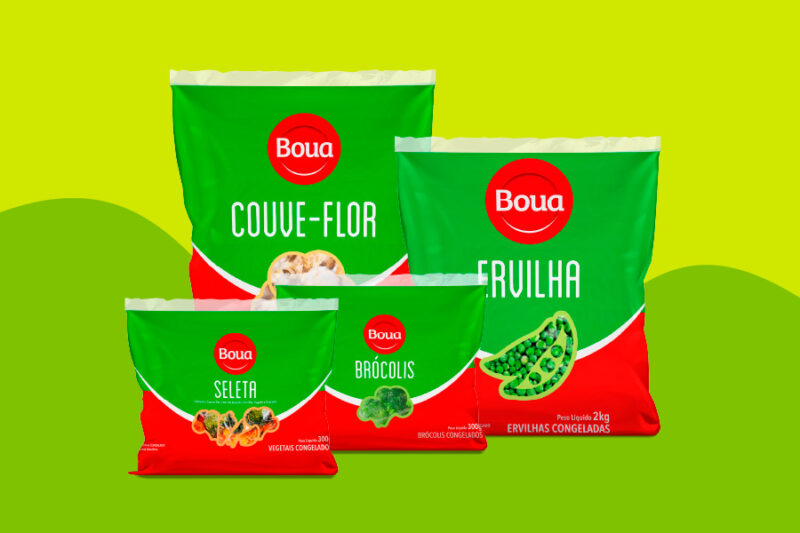 Nossa História – Boua